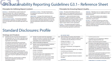Corporate Sustainability & The Global Reporting Initiative